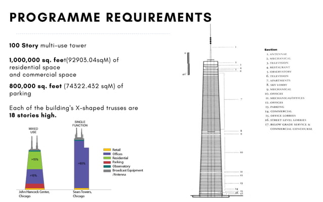JohnHancockCenter.pdf_20230809_123220_0000.pdf | Civil Engineering ...