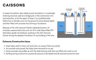 JohnHancockCenter.pdf_20230809_123220_0000.pdf