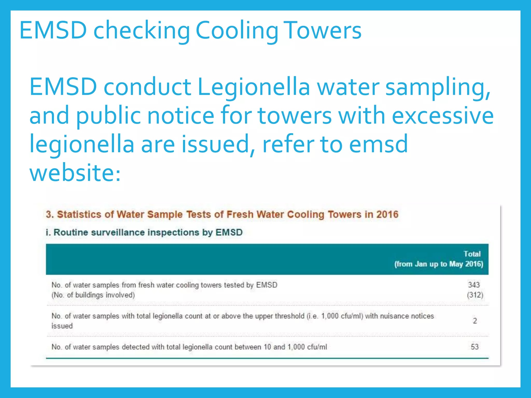 cooling tower annual audit process by John A. Herbert | PDF