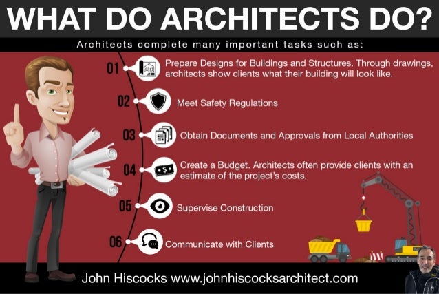 What Do Architects Do?