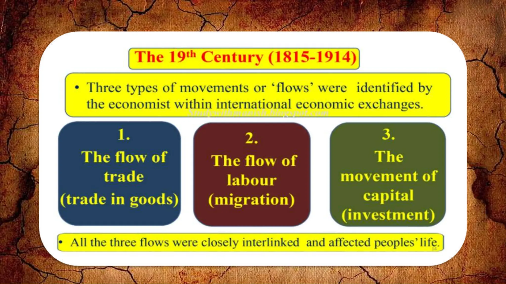 History - Class 10 - Making a Global World - Inter disciplinary project ...
