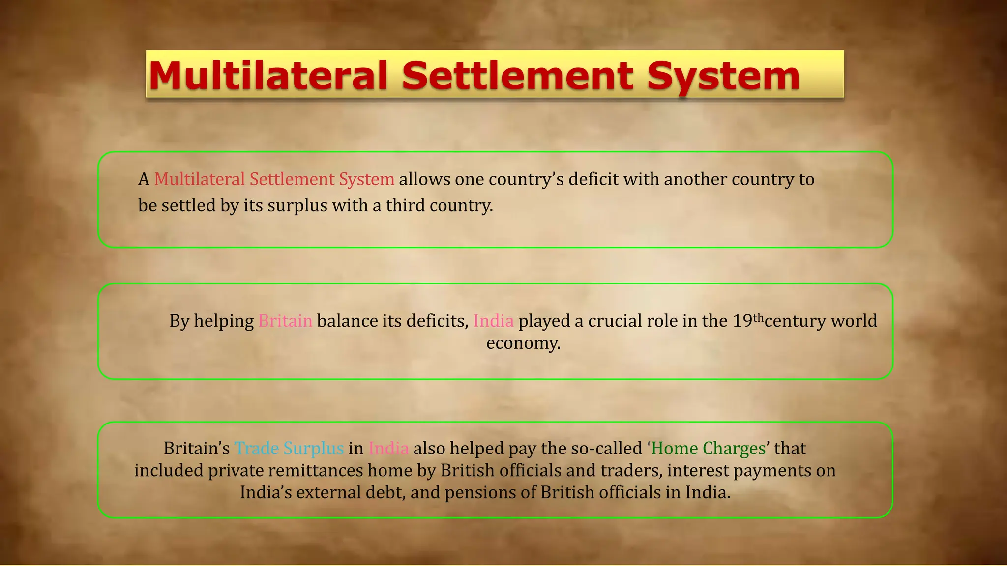 History - Class 10 - Making a Global World - Inter disciplinary project ...