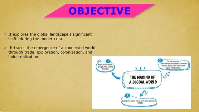 History - Class 10 - Making a Global World - Inter disciplinary project ...