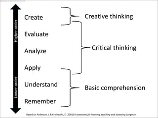 John Hughes: Make critical thinking part of your teacher toolkit | PPT