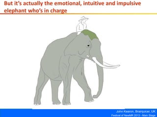 Changing Behaviour 1 Elephant at a Time | PPT