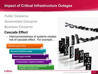 Potential Impact of Cyber Attacks on Critical Infrastructure | PDF