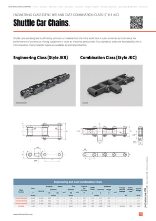 John King Mining catalog conveying chain & Sprocket | PDF