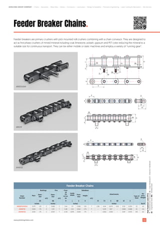 John King Mining catalog conveying chain & Sprocket | PDF