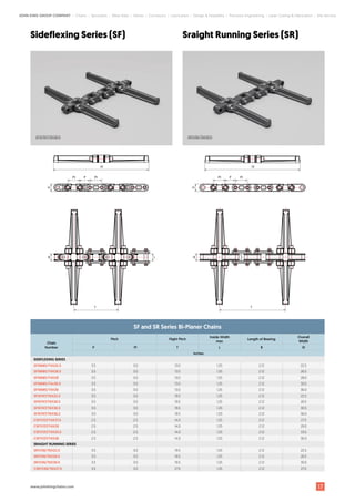 John King Mining catalog conveying chain & Sprocket | PDF