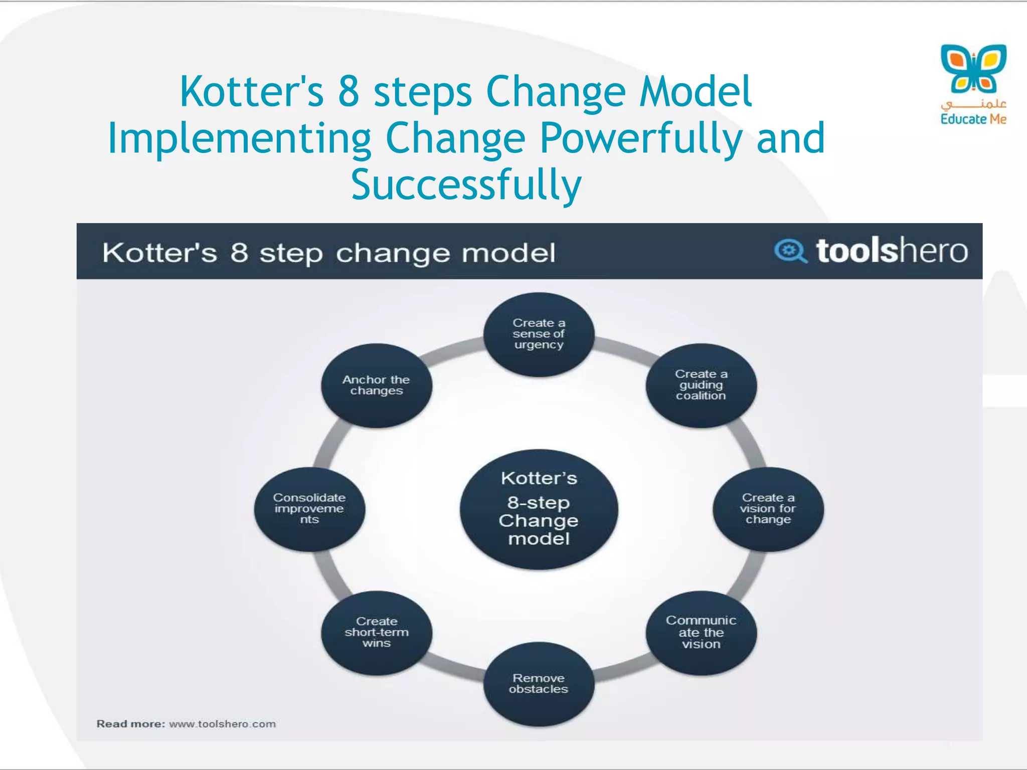 John kotter"s 8 Steps Change Model | PPTX