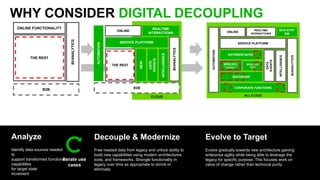 The Digital Decoupling Journey | John Kriter, Accenture | PPT