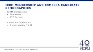John Krysa, ICRM - #InfoGov17 - ICRM Certification Overview | PDF