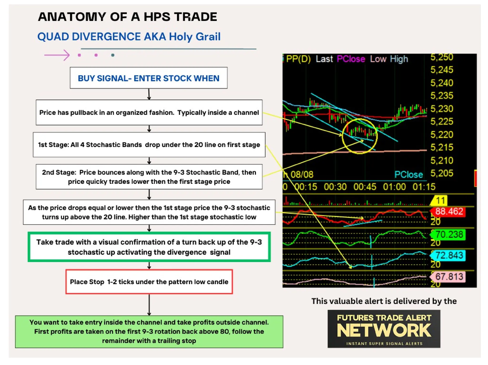 John Kurisko’s interview on Desire To Trade.pdf