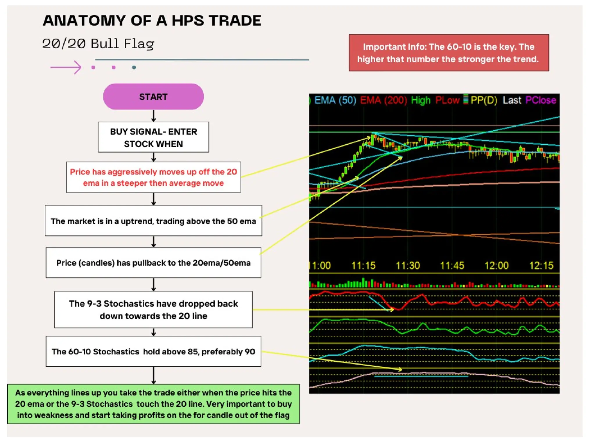 John Kurisko’s interview on Desire To Trade.pdf