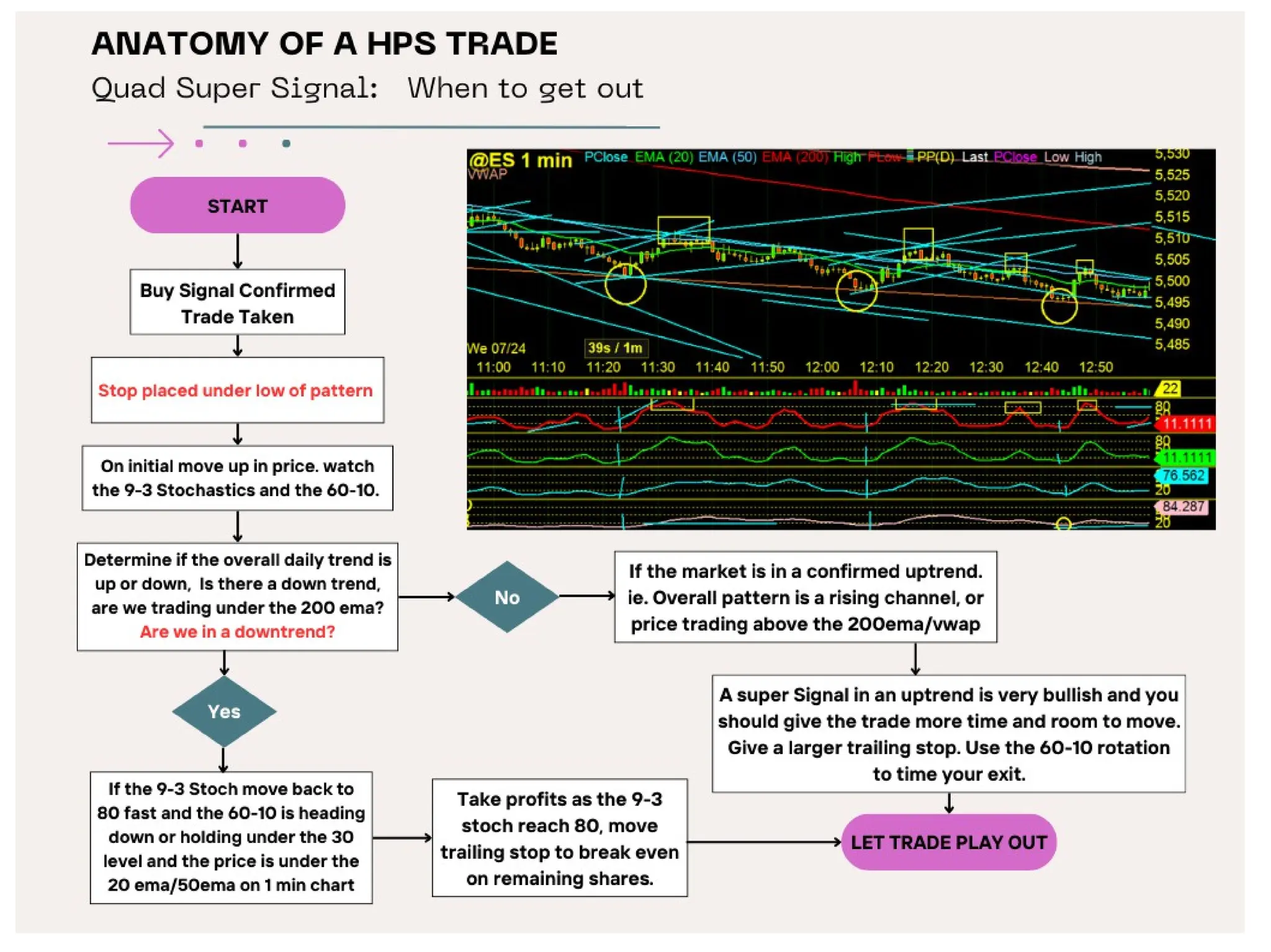 John Kurisko’s interview on Desire To Trade.pdf