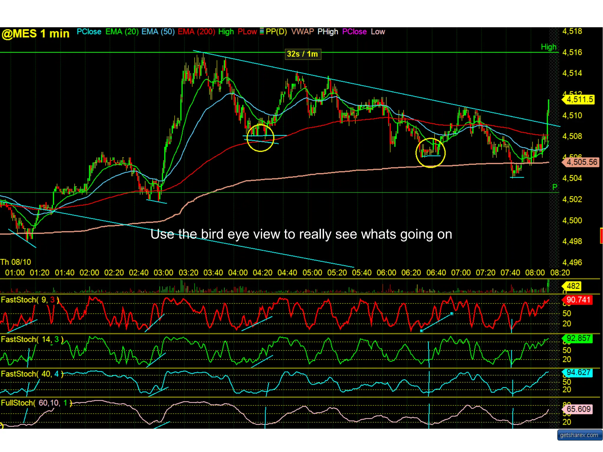 John Kurisko’s interview on Desire To Trade.pdf