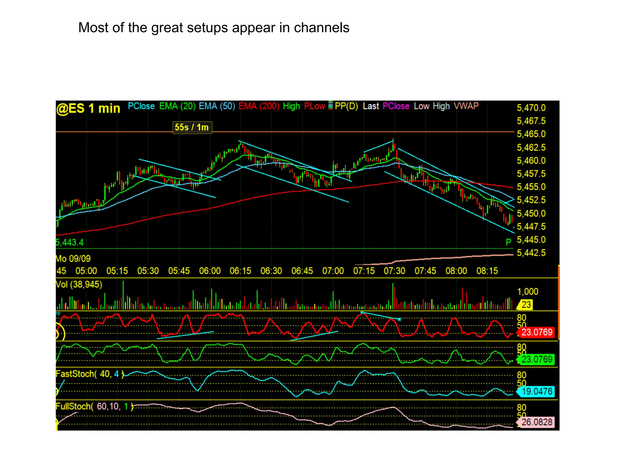 John Kurisko’s interview on Desire To Trade.pdf