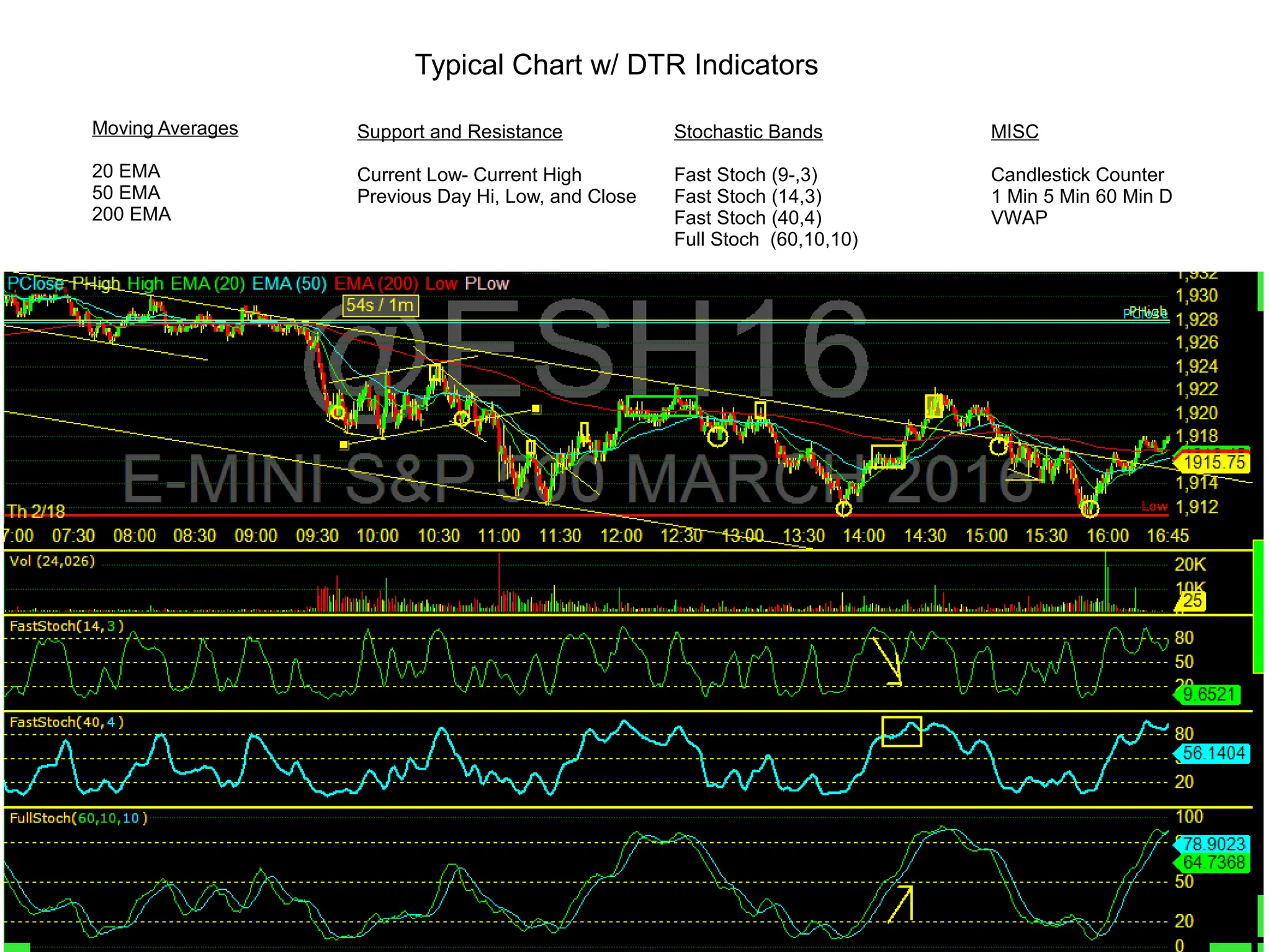 John Kurisko’s interview on Desire To Trade.pdf