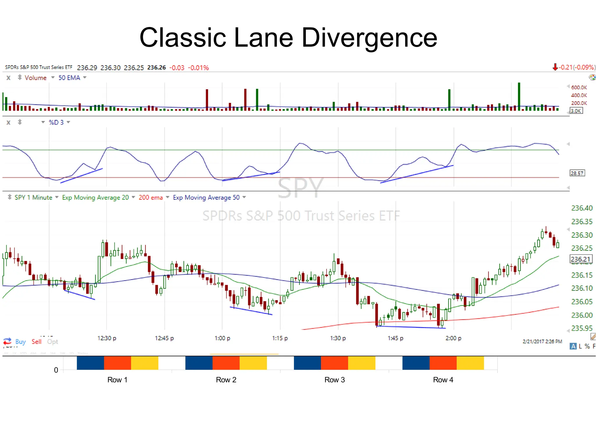 John Kurisko’s interview on Desire To Trade.pdf