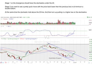 John Kurisko’s interview on Desire To Trade.pdf