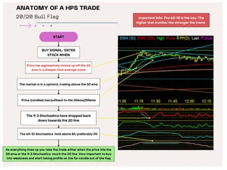 John Kurisko’s interview on Desire To Trade.pdf