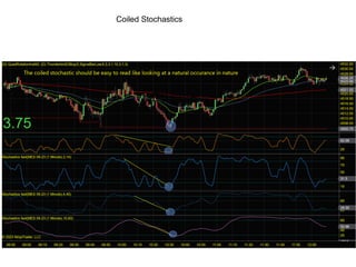 John Kurisko’s interview on Desire To Trade.pdf