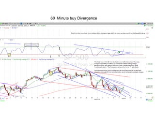 John Kurisko’s interview on Desire To Trade.pdf