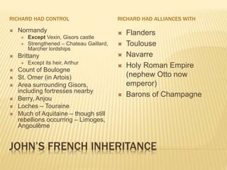 Richard I, John and the loss of France | PPT