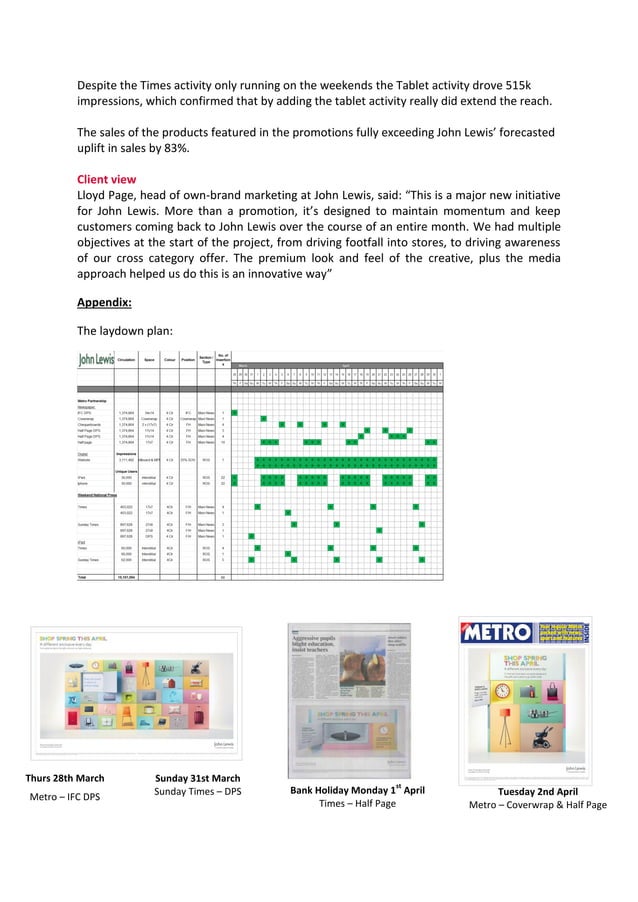 John Lewis – Shop Spring: Case Study | PDF