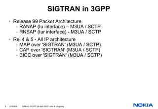 Future Signaling Protocols What’s New in IETF | PDF | Computer Networking | Computing