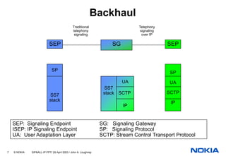 Future Signaling Protocols What’s New in IETF | PDF | Computer Networking | Computing
