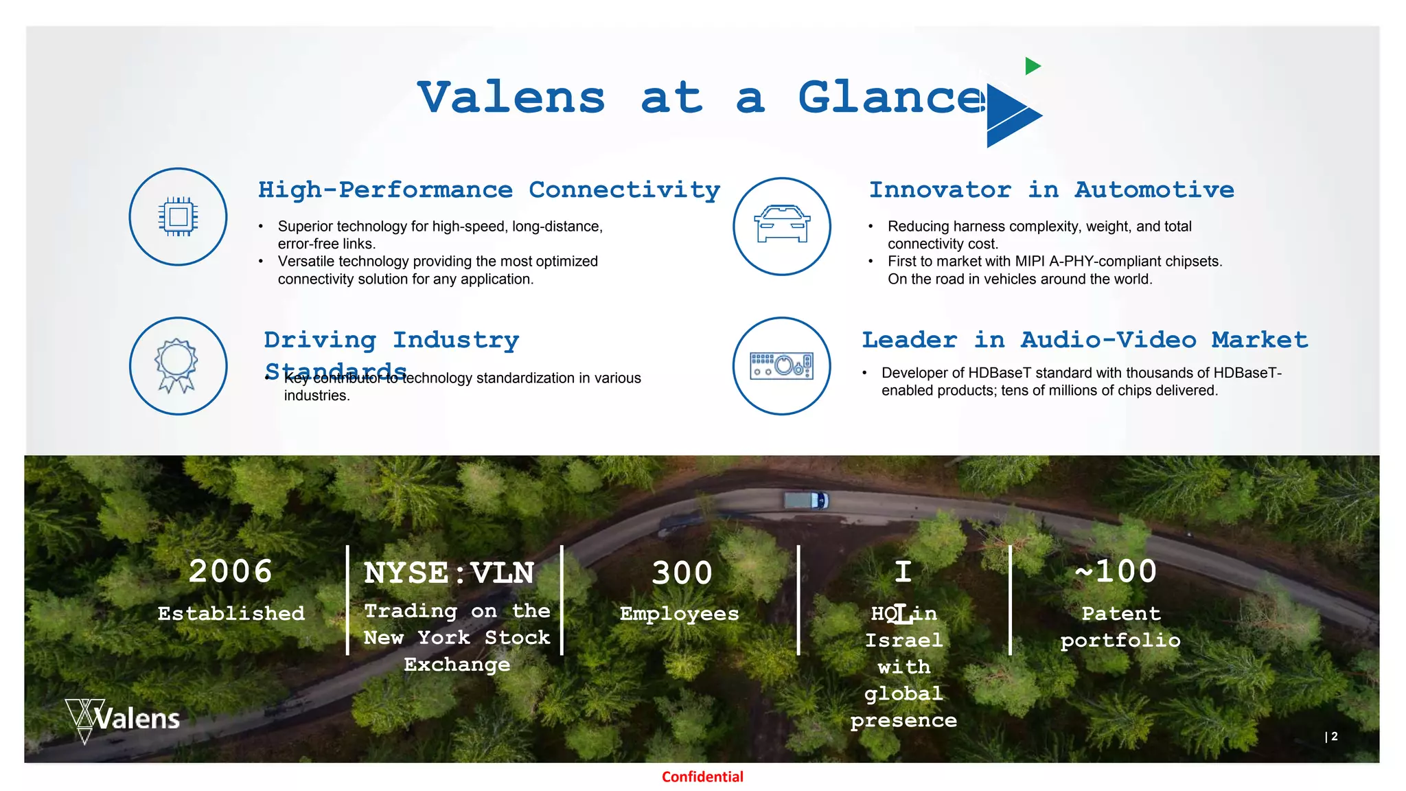 CREATING SYNERGIES WITH SENSOR FUSION ON THE ROAD TO AUTONOMOUS DRIVING ...