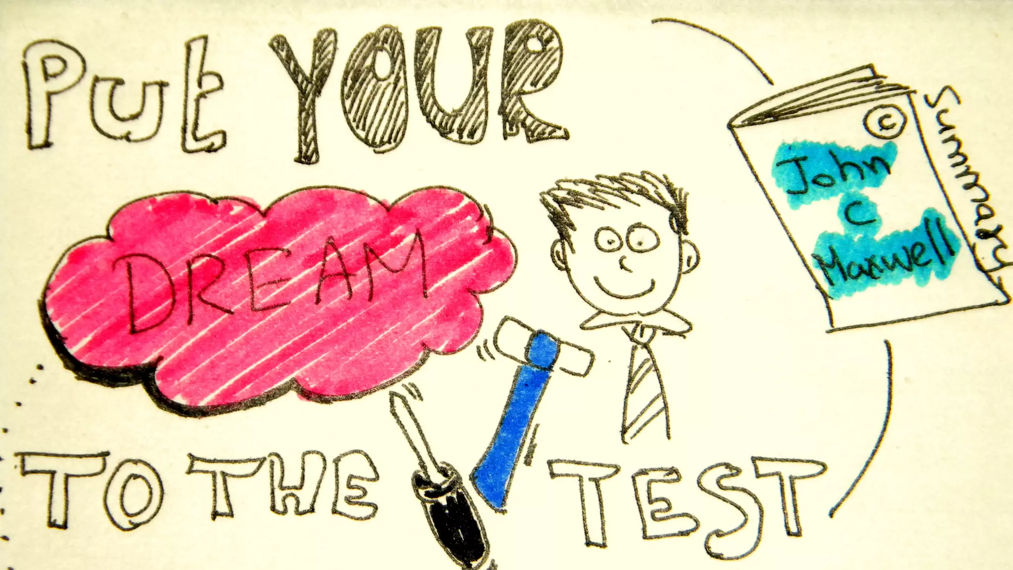 John Maxwell "DREAM TEST" Visual summary | PDF