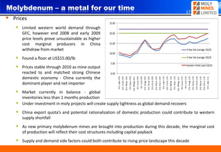 Where next for molybdenum | PDF