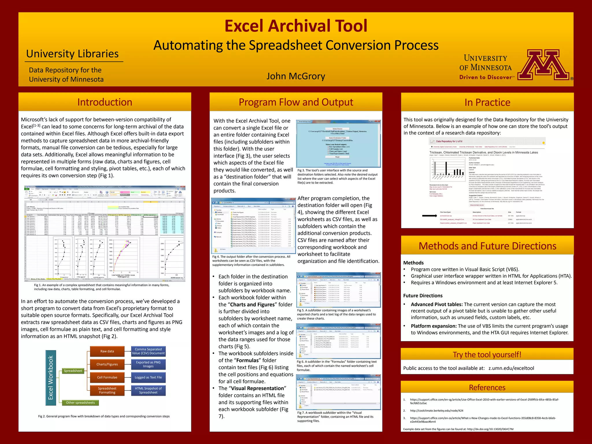 RDAP 15 Excel Archival Tool: Automating the Spreadsheet Conversion ...