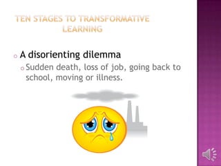 John Mezirow’s transformational learning theory - A quick look at his ...