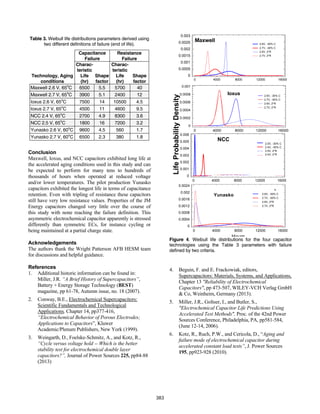 John miller test results | PDF | Chemistry | Science