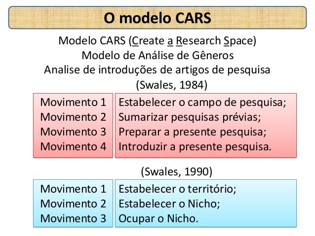 swales hemais & biasi-rodrigues