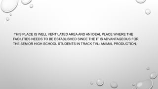ANIMAL PRODUCTION GRADE 12 RESEARCH TITLE | PPTX