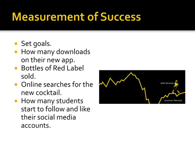 Final Presentation:Johnnie walker | PPTX