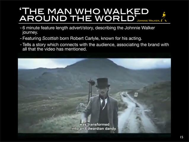 Johnnie Walker Brand Audit | PPT