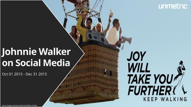 Johnnie Walker Social Media Analysis Q4 2015 | PPT