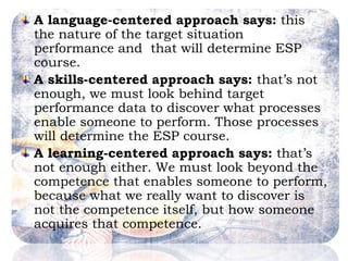 English for Special Purposes | PPTX