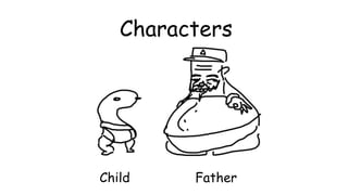 Johnny Johnny Yes Papa | PPTX