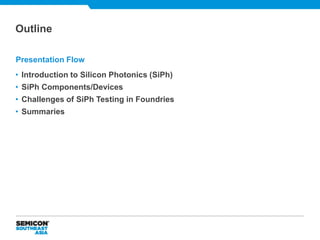 Challenges of Silicon Photonics Testing from a Foundry's Perspective ...