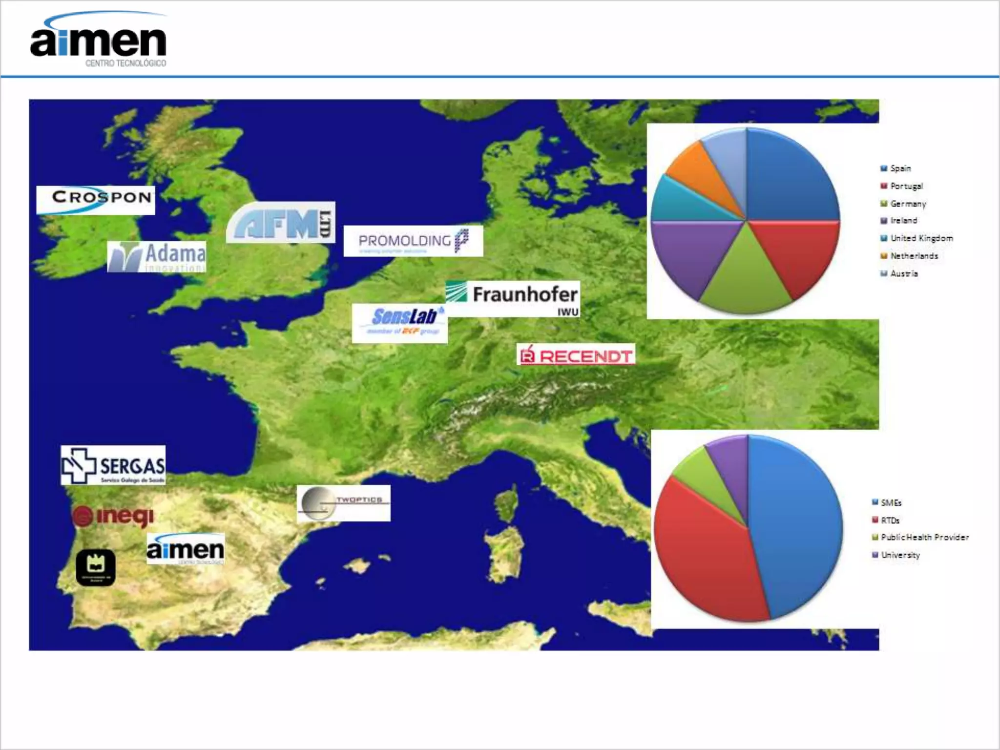 John O'Dea Crospon - Presentation - H2020 - Athlone June 5th 2014 | PPT ...