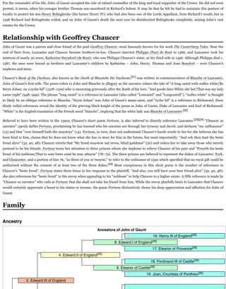 John of gaunt wikipedia | PDF