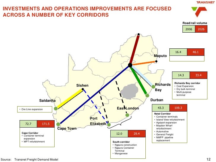 Transnet Future strategies and meeting increasing expectations of por…