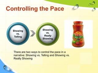 John pacing presentation | PPTX