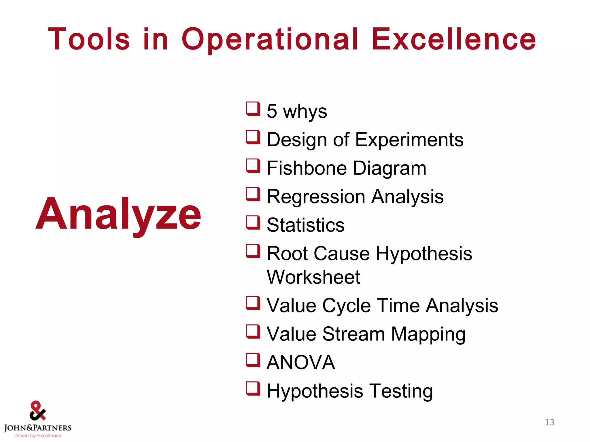 Operational Excellence Introduction - Optimize your business operating ... Operational Excellence Introduction - Optimize your business operating ...